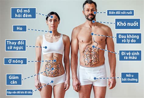 Những loại ung thư nào khó chữa nhất Ung thư di căn sống được bao lâu