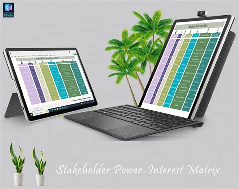 Stakeholder Power Interest Matrix Maximizing Stakeholder Etsy