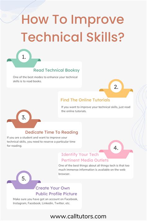 how to improve technical skills r assignmentprovider