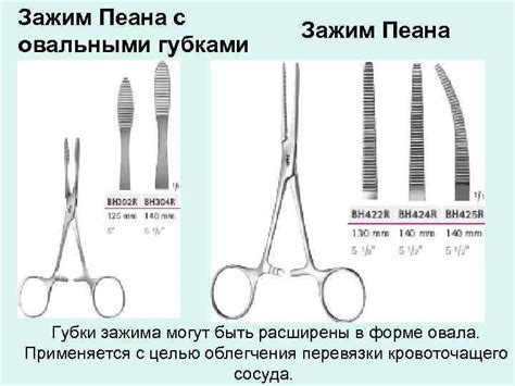 Зажимы хирургические Лебедева А М Москва 2007