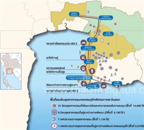 中國媒體：特定行業投資泰國可獲土地所有權 Sic Thailand 泰國新陽地產 นายหน้าคอนโด