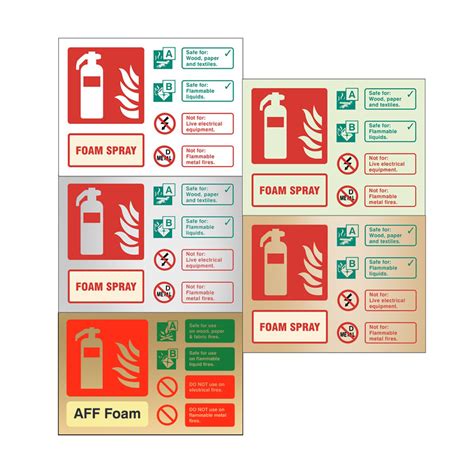 Fireshield Landscape Foam Spray Fire Extinguisher Sign Fps