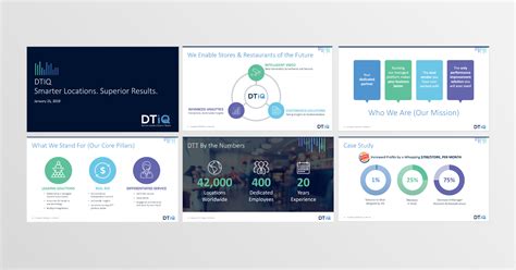 Dtiq Presentation Deck Pixels 360