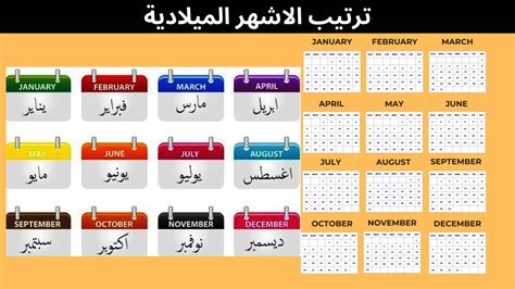 الاشهر الميلادية الأشهر الميلادية بالترتيب أسماء الشهور في السنة