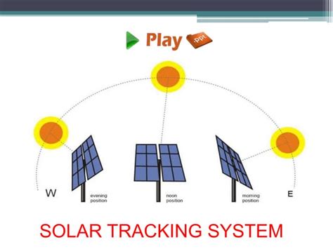 Solar Tracking System Pptpptx