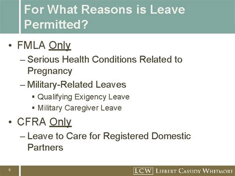 Fmla Cfra And Pdl Interactions And Updates Disability