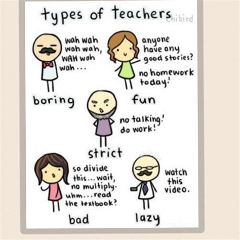 Quotes About Busy Teachers 33 Quotes
