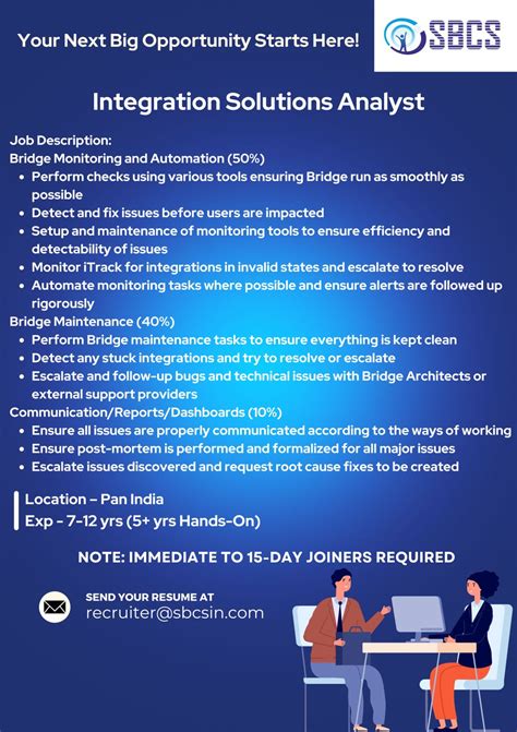 Sbcs India Posted On Linkedin