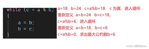 【c语言】求最大公约数（枚举与辗转相除） Csdn博客
