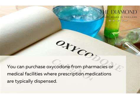 Oxycodone Definition Uses Side Effects And Interaction The
