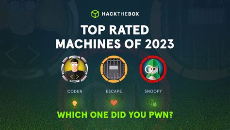 Hack The Box On Linkedin Hackthebox Htb Cybersecurity
