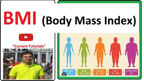 How To Calculate Bmi Body Mass Index Youtube