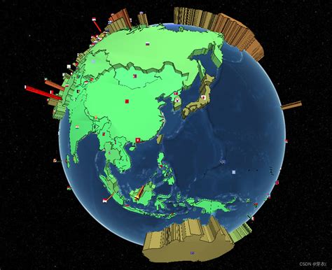 Cesium加载kml点线面地贴cesium Kml Csdn博客