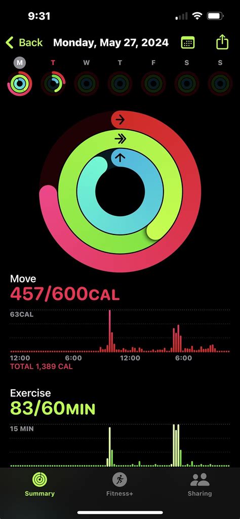 Tdee Not Calculating Correctly Rapplewatchfitness