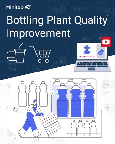 Youtube Minitab Minitab