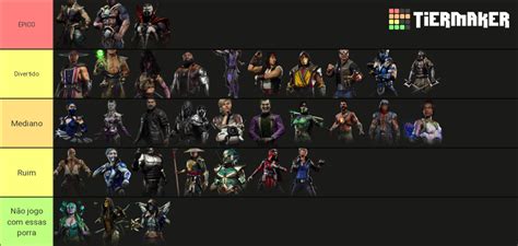 Personajes De Mortal Kombat Desde Mk9 A Mk11 Tier List Community