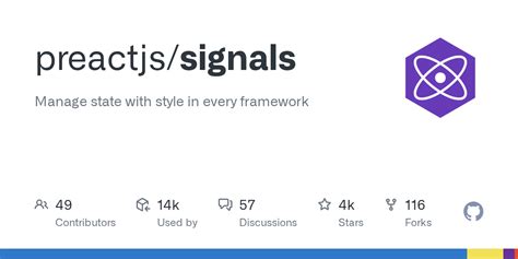 Signalspackagescoresrcindexts At Main · Preactjssignals · Github