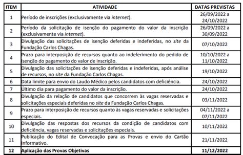 Concurso TRT ES TRT 17 Edital Publicado Confira As Principais Datas
