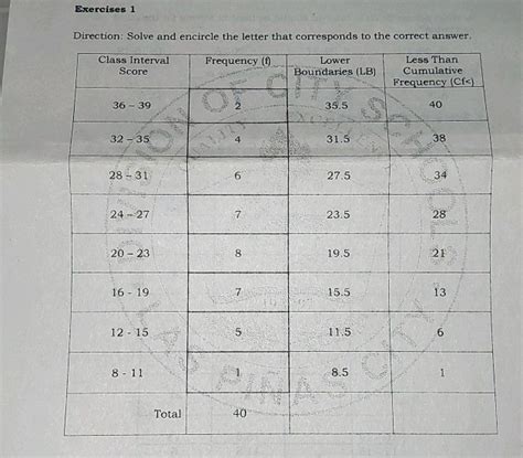 Exercises Direction Solve And Encircle The Studyx