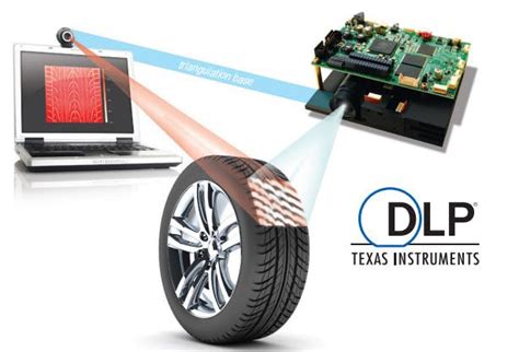 Focusing On Laser Power Density Electronic Design