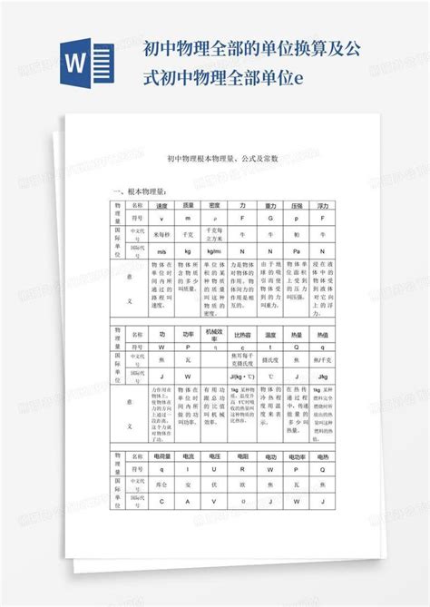初中物理全部的单位换算及公式初中物理全部单位eword模板下载 编号qzpbdpxx 熊猫办公