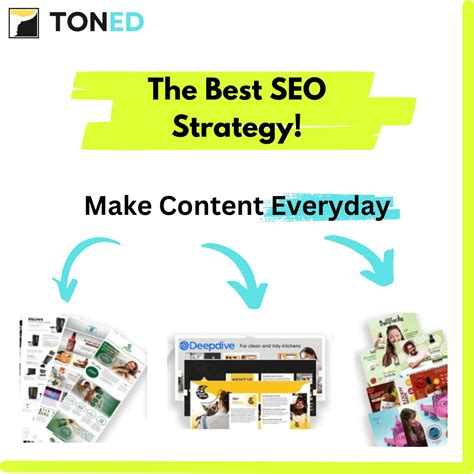 How To Dominate Amazon Seo With Consistent Daily Content Haider Wafai