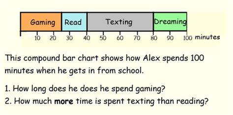 Sats Reasoning Questions Y6 Maths Part 2 Teaching Resources