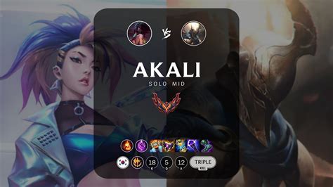 Akali Mid Vs Pantheon Kr Grandmaster Patch 139 Youtube