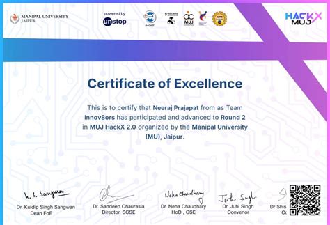 Neeraj Prajapat On Linkedin Hackathon Learningjourney Innovation Mujhackx2 Techcommunity