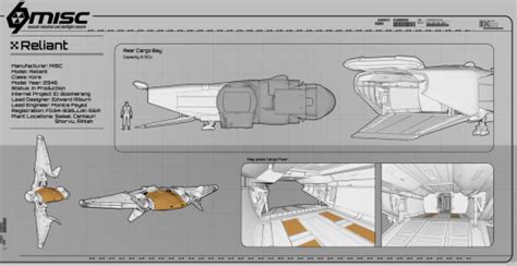 Reliant Sen Star Citizen Wiki
