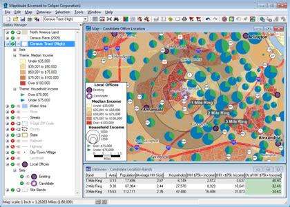 Location Intelligence Software Business Intelligence GIS