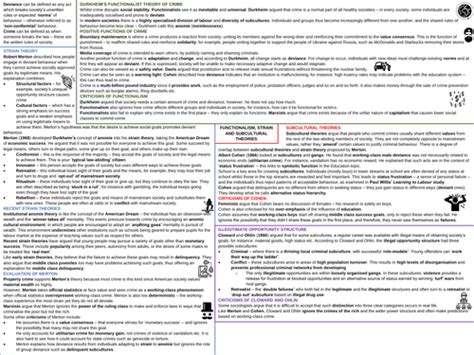 Aqa A Level Sociology Functionalism Strain And Subcultural Theories
