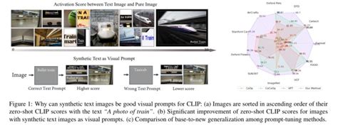 Emkademy On Linkedin Machinelearning Ai Imageclassification