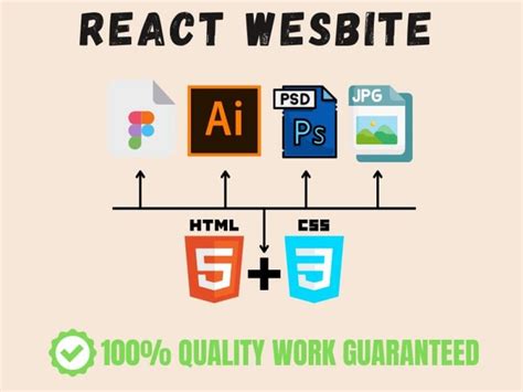 Front End Website Using Html And Css Upwork