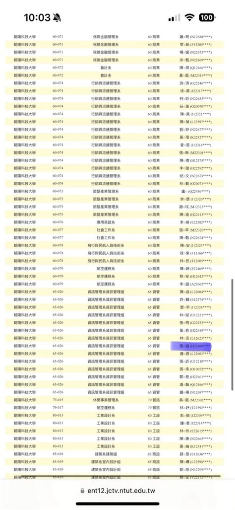 請問備取前十機會大嗎？ 升大學考試板 Dcard