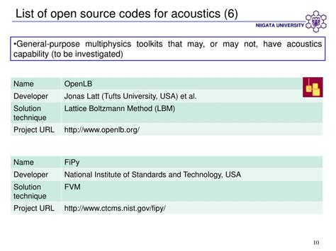 ppt a survey on open source codes for computational acoustics takuya