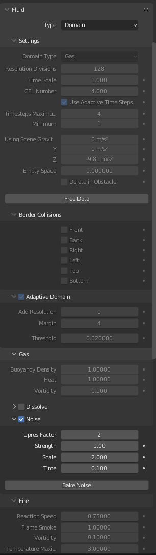 Cycles Render Engine Blender Fire Simulation Is Jumping Around