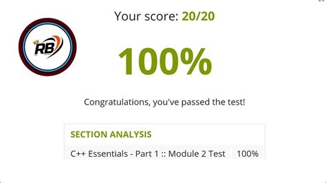 Netacad Final Exam Answers Guide