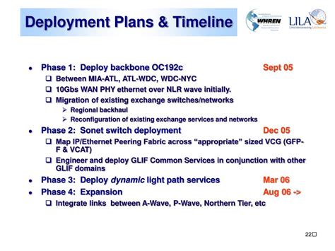 Ppt Hepdg 2005 Powerpoint Presentation Free Download Id4012253