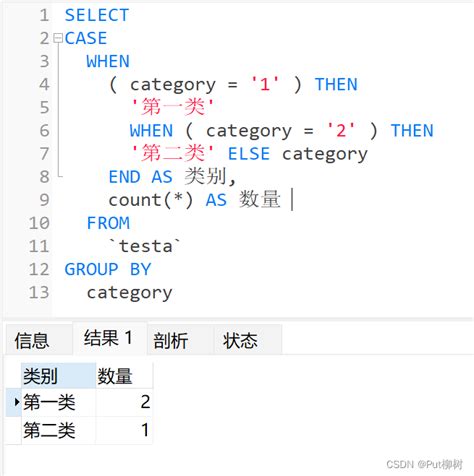 mysql语句按同一字段code代码分组查询 mysql 只根据一个字段分组查询 CSDN博客