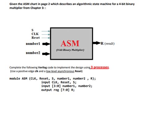 Solved Given The ASM Chart In Page 2 Which Describes An Algorithmic