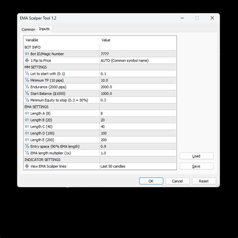 Ema Scalper Tool Buy Trading Robot Expert Advisor For Metatrader 5