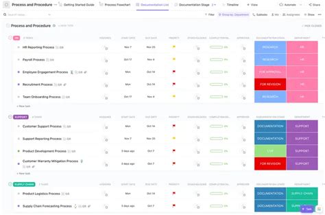 process and procedures template by clickup™ template by clickup™