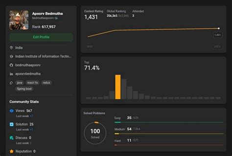 Coding Leetcode Dsa Apoorv Bedmutha
