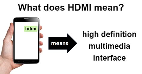 Hdmi What Does Hdmi Mean