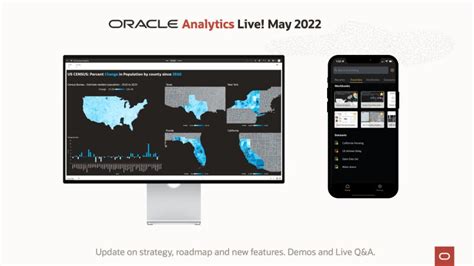 Pravin Janardanam On Linkedin Oracleanalytics Analytics Oracleanalytics