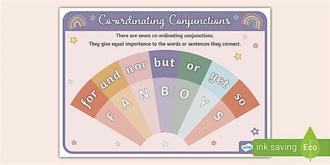 Muted Rainbow Themed Fanboys Coordinating Conjunctions Poster
