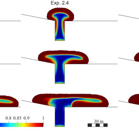 The Evolution Of The Temperature Dependent Volume Fraction Of Crystals