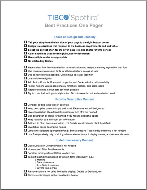 Visual Design Best Practices For Spotfire® Spotfire Spotfire Community