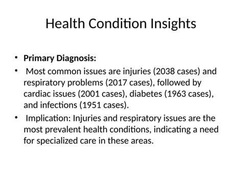 Dashboardanalysisreport Powerbi Development Ppt